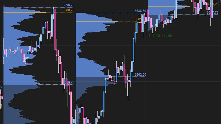 Meilleurs cours en ligne : commencez une carrière et gagnez