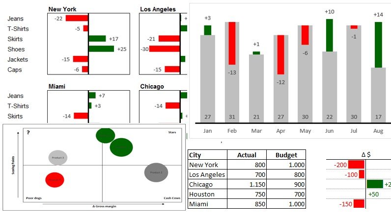 Best Online Courses To Kickstart Your Career Elearning On Bitdegree
