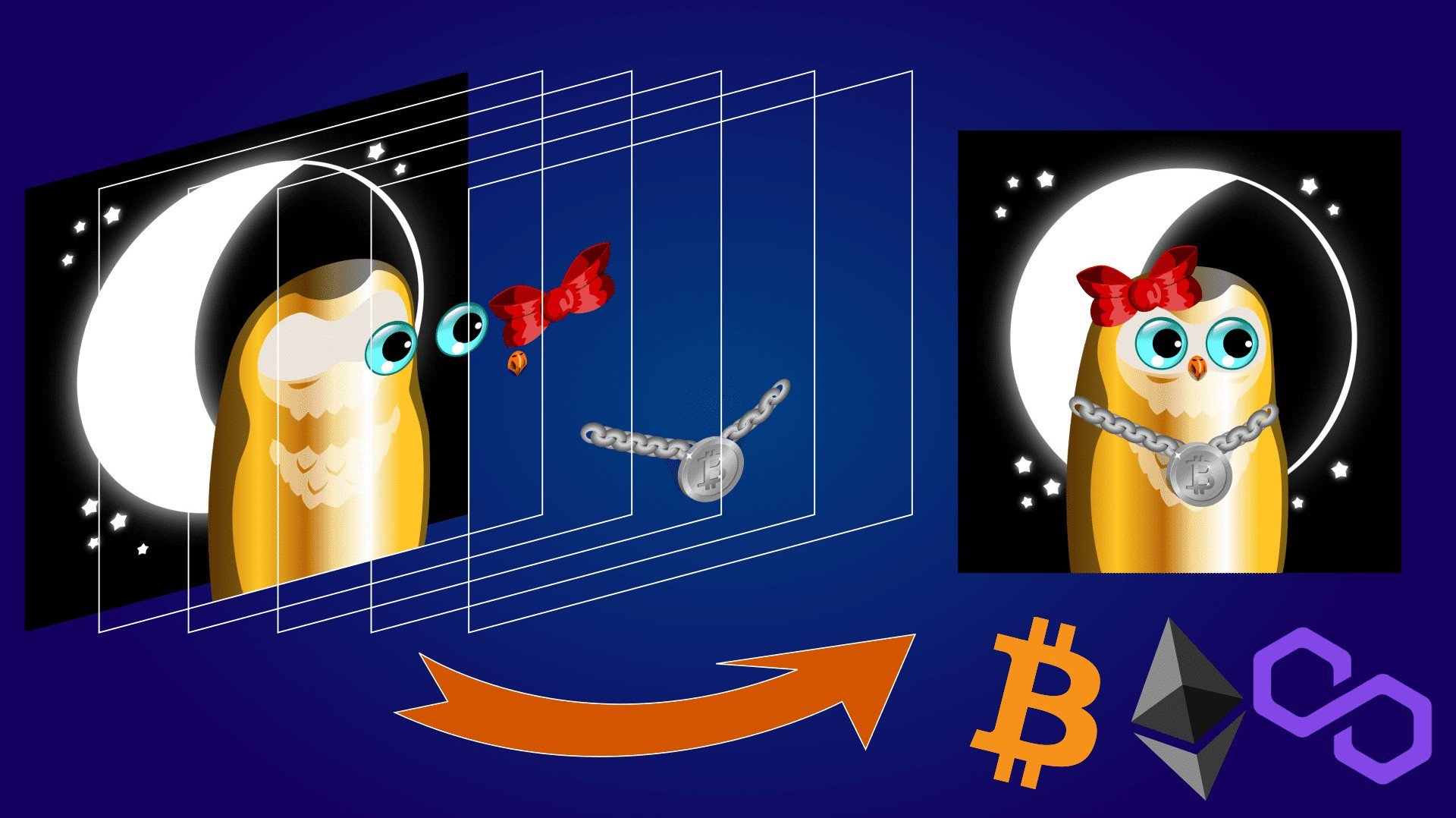 Best Online Courses to Kickstart Your Career: eLearning on BitDegree