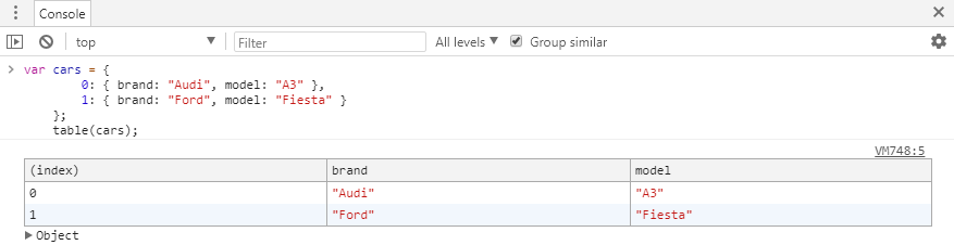 Learn How To Use Chrome Command Line Best Chrome Console Commands